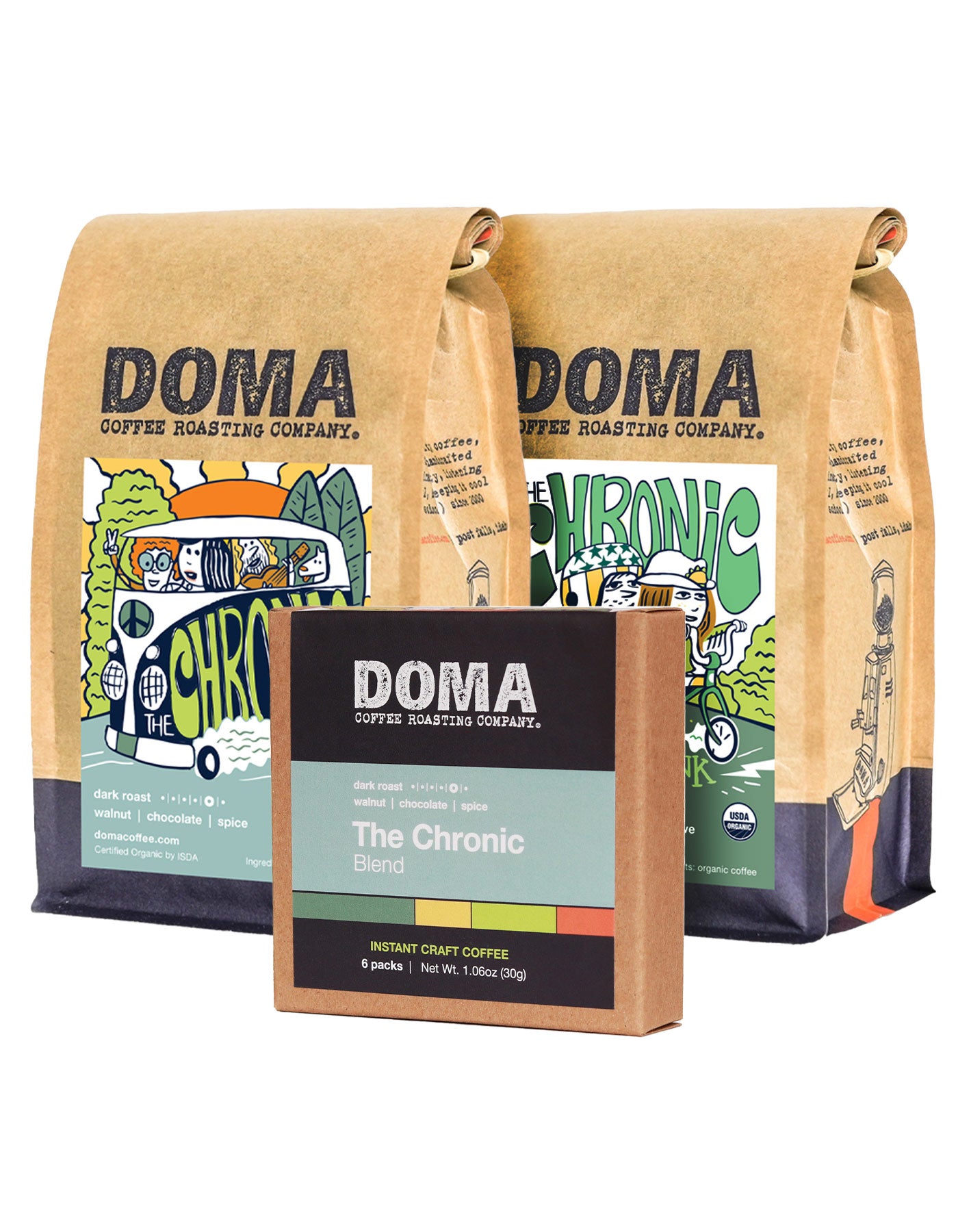 The Chronic Collection – DOMA Coffee Roasting Company