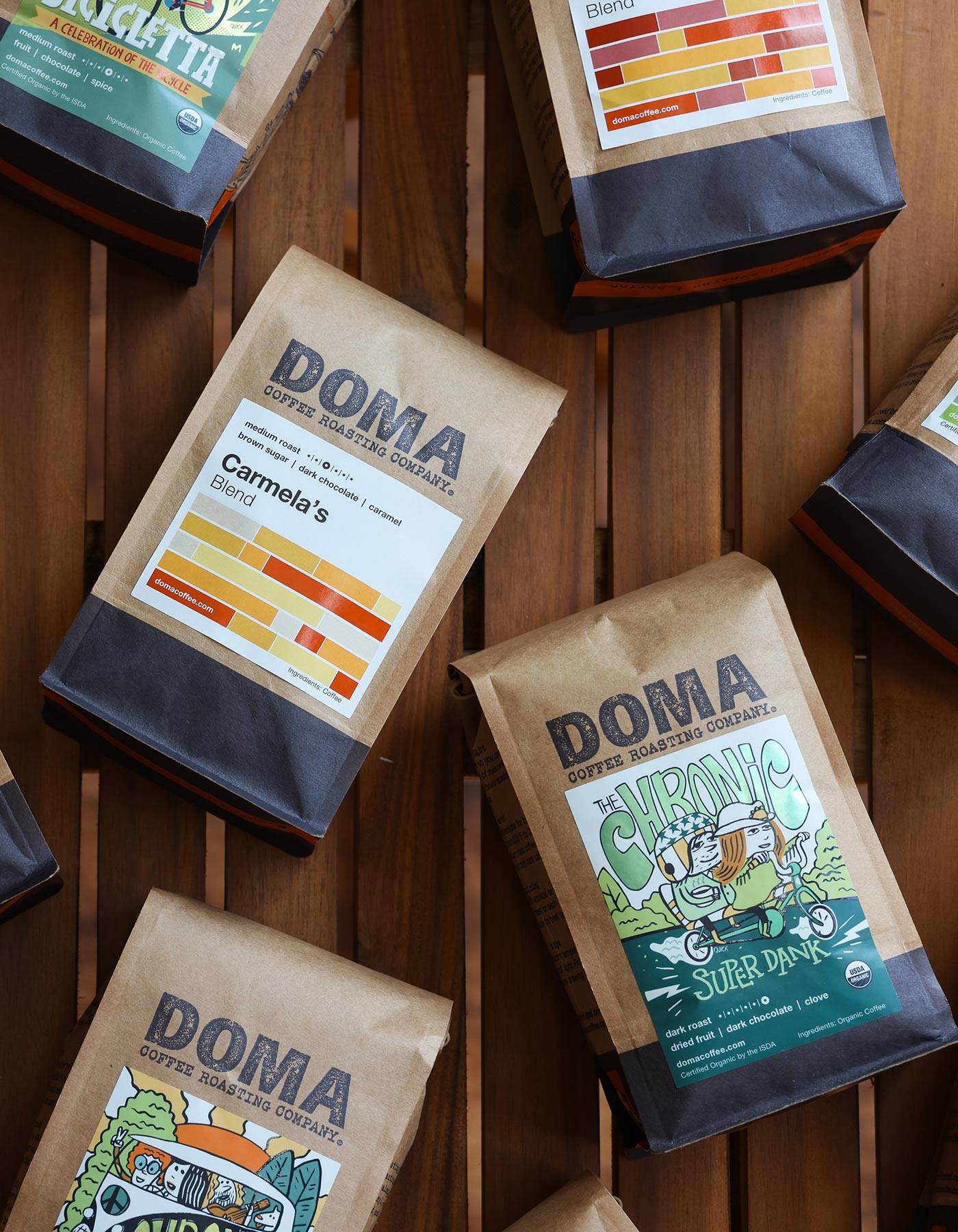 DOMA Coffee – DOMA Coffee Roasting Company