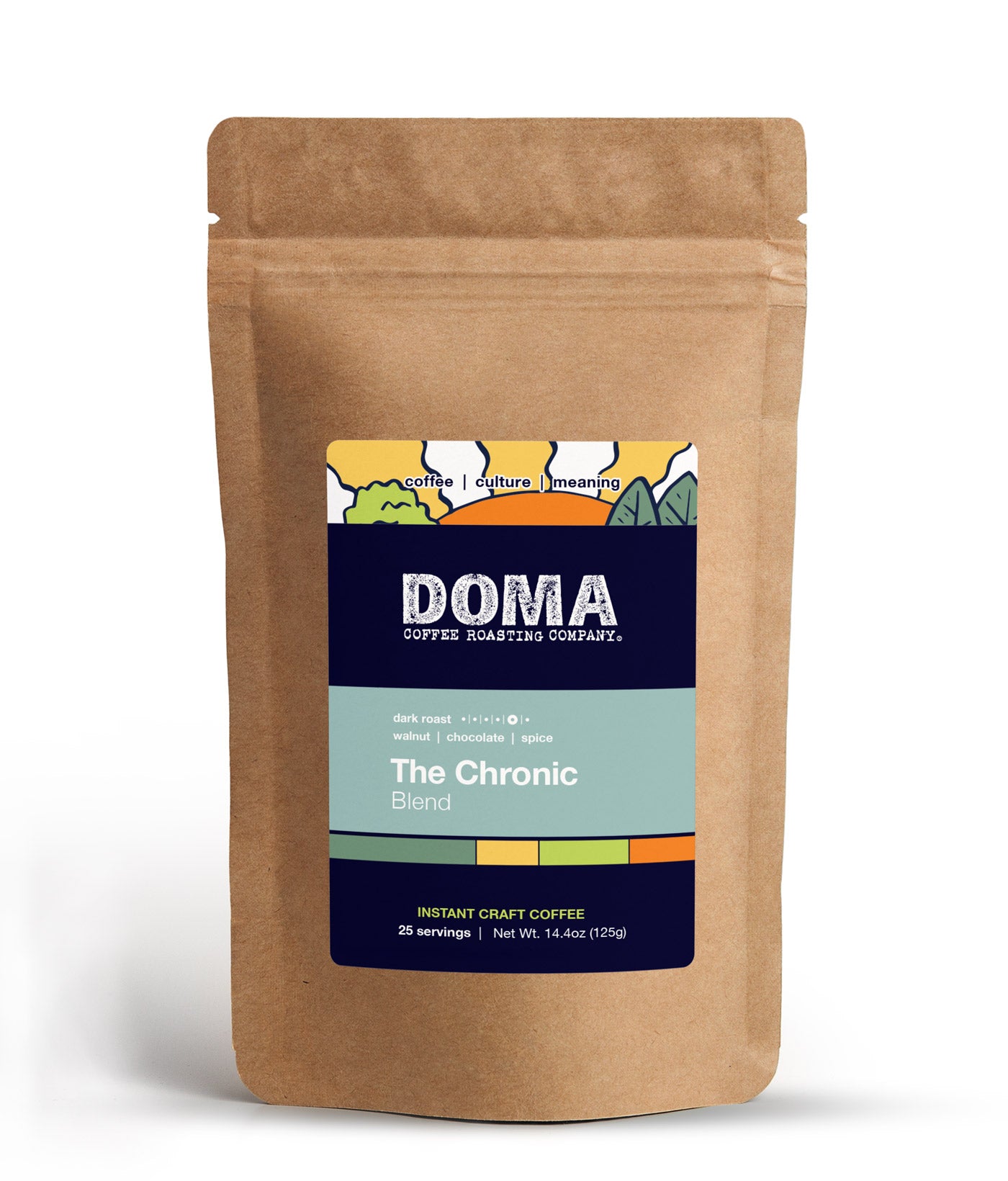 The Chronic Collection – DOMA Coffee Roasting Company